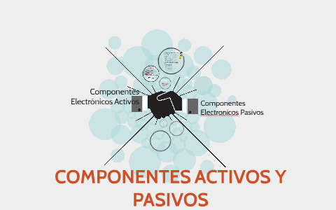 COMPONENTES ACTIVOS Y PASIVOS by Mafe Urueña on Prezi