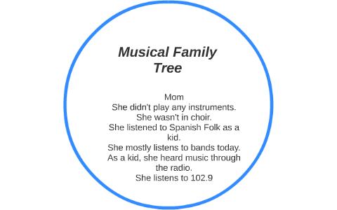 Musical Family Tree by Marcelo Aguilar on Prezi