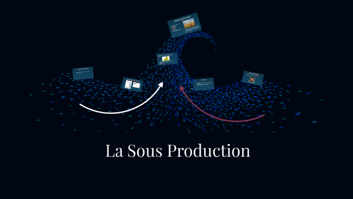 La Sous Production by Norah Bernasky