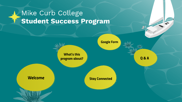 COMS Studies Welcome! by Gabriella Choi on Prezi