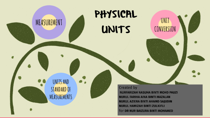 PHYSICAL UNITS by NURUL AZIERA on Prezi