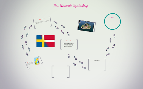 Den Nordiske Syvårskrig. by Melanie Lauridsen on Prezi