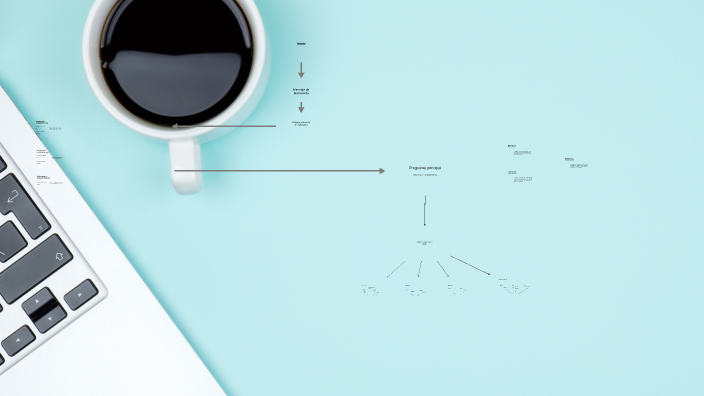 Diagrama modular de la prac. 4, en prezi by mohita tayem on Prezi