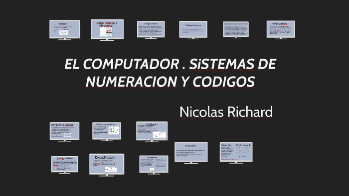 EL COMPUTADOR . SiSTEMAS DE NUMERACION Y CODIGOS by Nicolas Richard on ...