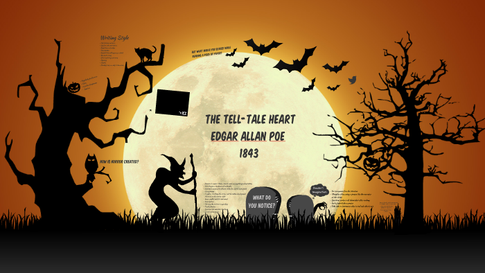 The Tell-Tale Heart by Amany Mahran on Prezi