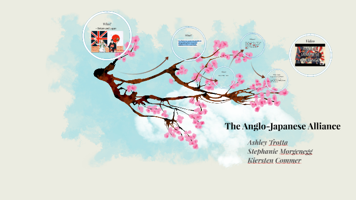 The Anglo-Japanese Alliance by Stephanie Morgenegg on Prezi