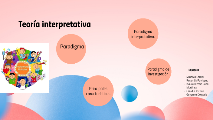 Paradigma interpretativo en investigación by Minerva Resendiz on Prezi