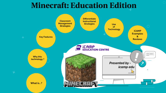 Minecraft Education Presentation by Sana Maqbool on Prezi