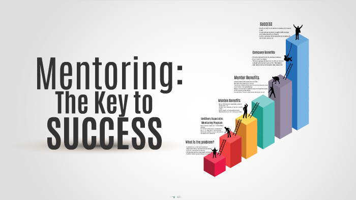 mentoring program proposal by Christian Hendrick on Prezi