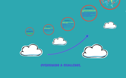Overcoming a challenge. by Megan Merillat on Prezi