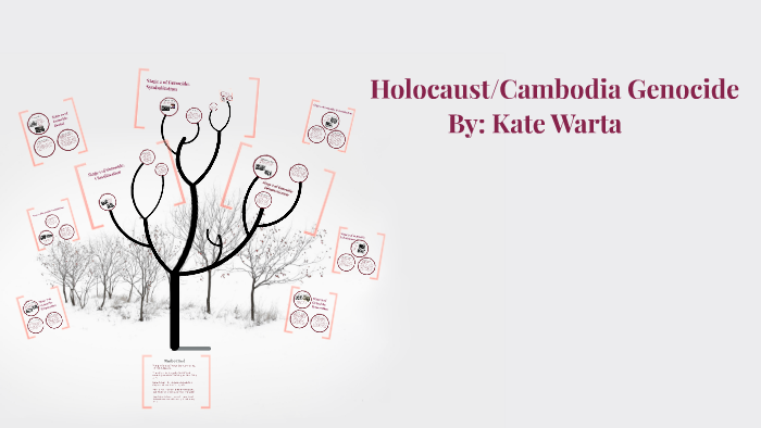 Cambodia by kateie wantgomery on Prezi