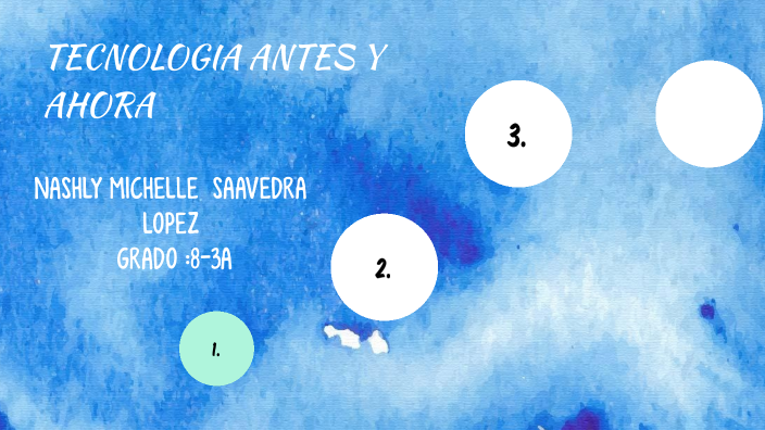 TECNOLOGIA ANTES Y AHORA by Michelle Saavedra on Prezi