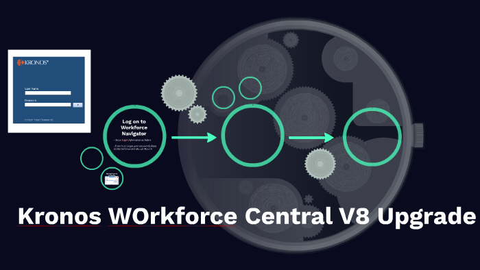 Kronos Workforce Central V8 Upgrade by Rachel Miller on Prezi
