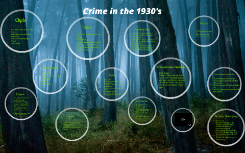 Crime in the 1930's by on Prezi