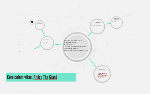 Curriculum vitae: Andre The Giant by Keshaun Hale on Prezi