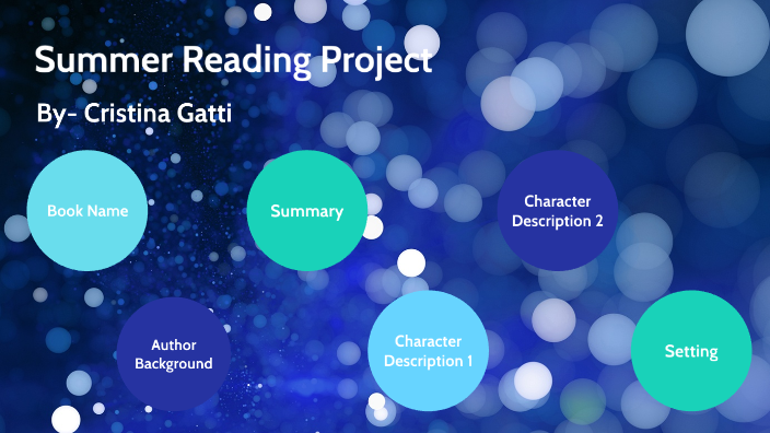 Sophomore Summer Reading Project by Cristina Gatti on Prezi