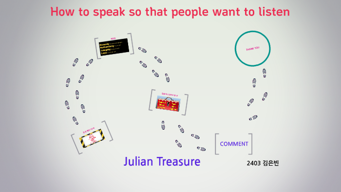 How to speak so that people want to listen by 은빈 김 on Prezi