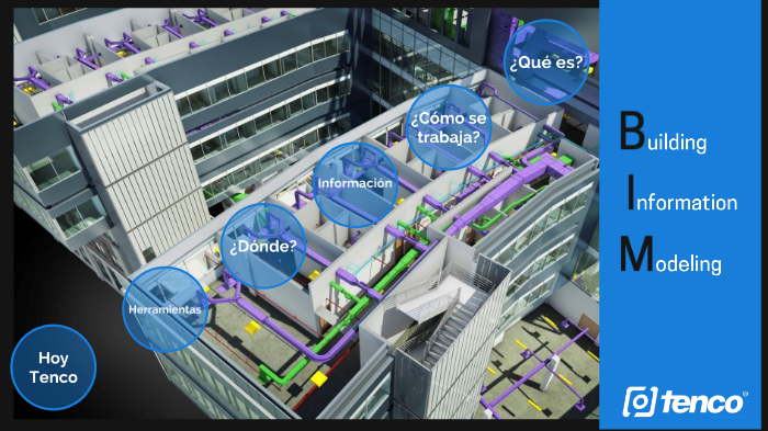Introducción mundo BIM by Anna Selene Matamoros Romero on Prezi