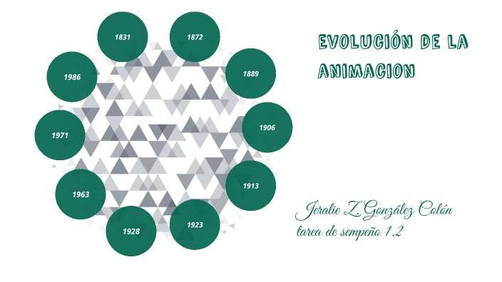 Evolución De La Animación by Jeralie Gonzalez on Prezi