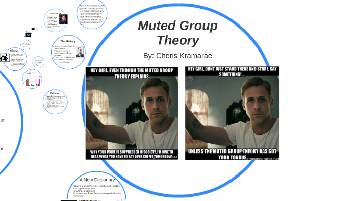 Muted Group Theory by Rita Feregrino on Prezi