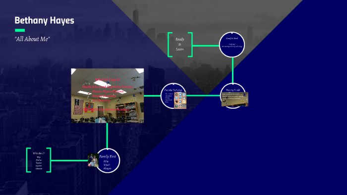 Bethany Hayes by Bethany Hayes on Prezi