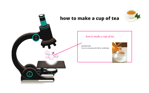 how to make tea by patrick tolhurst on Prezi