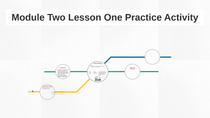 Module Two Lesson One Practice Activity by Gabe Mercer on Prezi