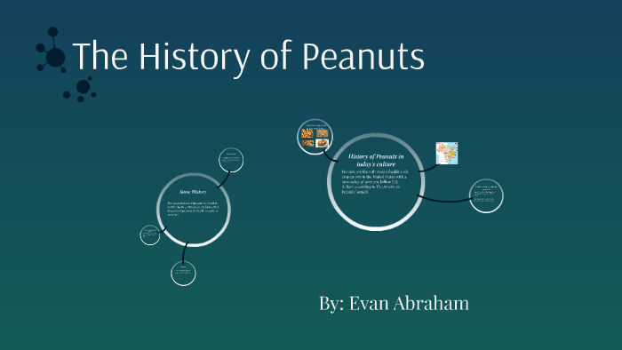 The History of Peanuts by Evan Abraham on Prezi