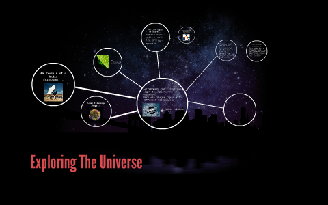 Exploring The Universe by on Prezi