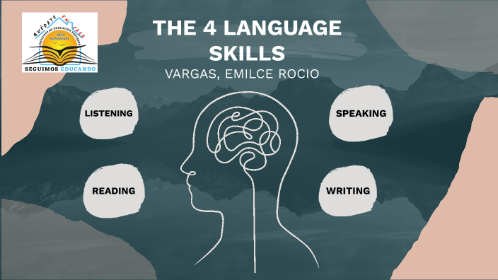 The 4 Language Skills by Emilce Vargas on Prezi