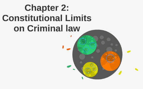 Constitutional Limits on Criminal law by on Prezi