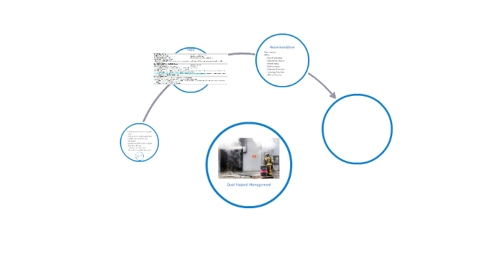Titanium dust Explosion at West Virginia by Siti Fairus Mat Daud on Prezi