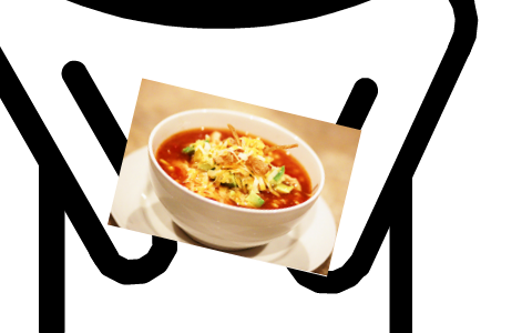 spanish food project/ proyecto de comida en la clase do espanol by ...