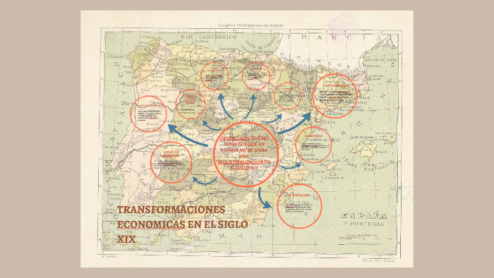 transformaciones economicas en el siglo XIX by Fran Q on Prezi