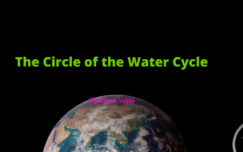 The Circle of The Water Cycle by ryan vulpis on Prezi