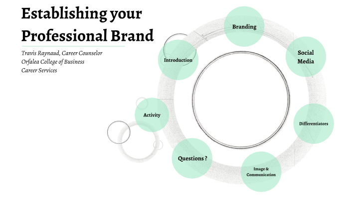 OCOB- Establishing your Professional Brand by Travis Raynaud on Prezi