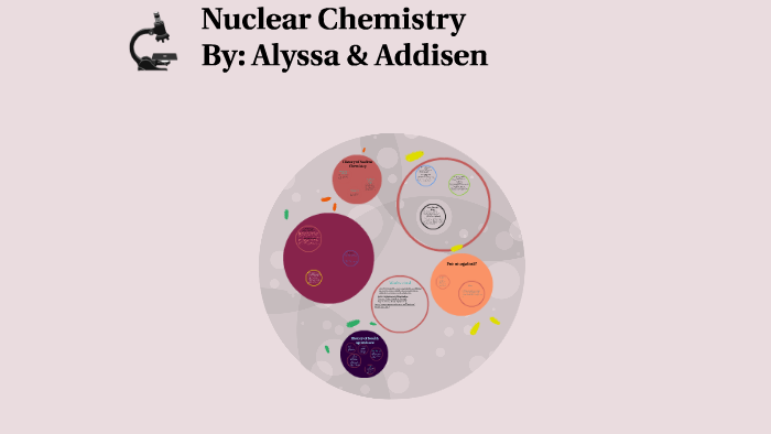 History of food & agriculture by Alyssa Rummage
