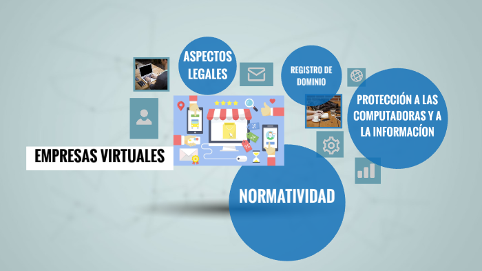 ADMINISTRACIÓN DE EMPRESAS VIRTUALES by Valeria Mundo on Prezi