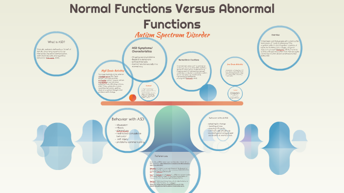 Normal Function Versus Abnormal Functions by April Titus on Prezi