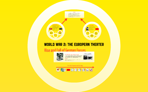 World War 2 The European Theatre by Jesus Sepeda on Prezi