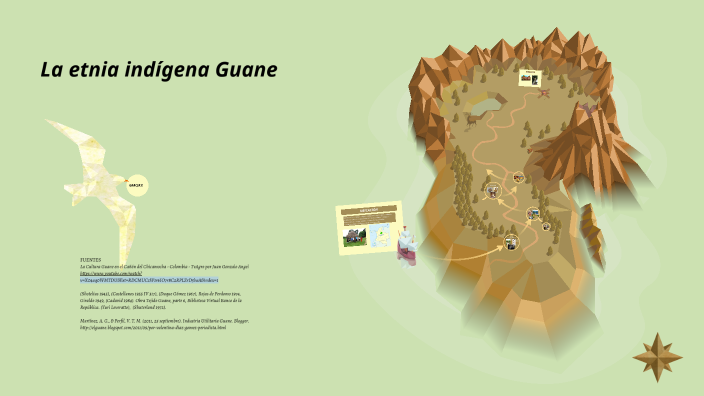 La etnia indígena Guane by sofia rodriguez on Prezi