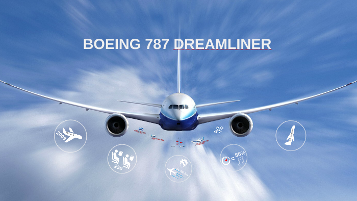 BOEING 787 DREAMLINER SUPPLY CHAIN MANAGEMENT by Thi Nguyen on Prezi