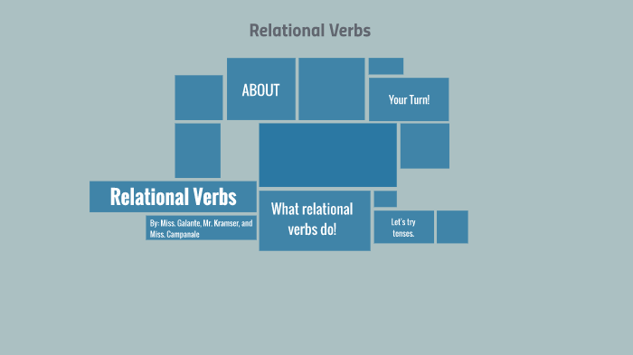 Relational Verbs by Justine Galante on Prezi