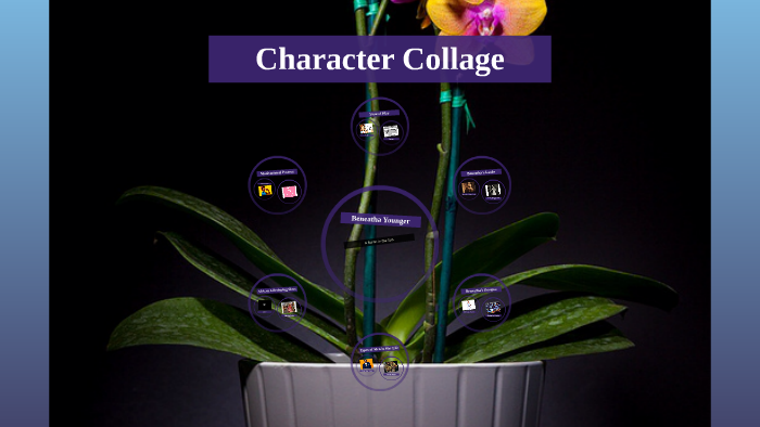 Character Collage by baylee morton on Prezi