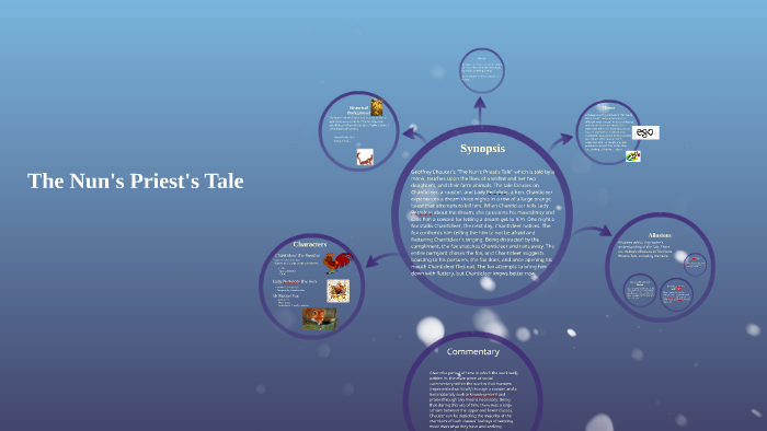 The Nun's Priest's Tale by Ryan Chau on Prezi