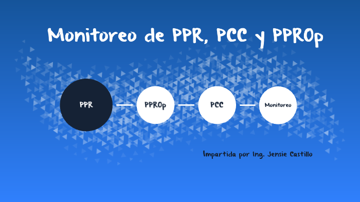 Monitoreo de PPR, PCC y PPROp by Alexandra Padilla on Prezi