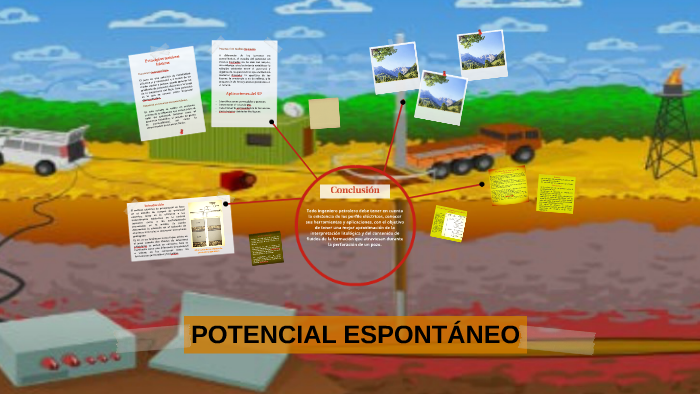POTENCIAL ESPONTÁNEO by Yhury López on Prezi