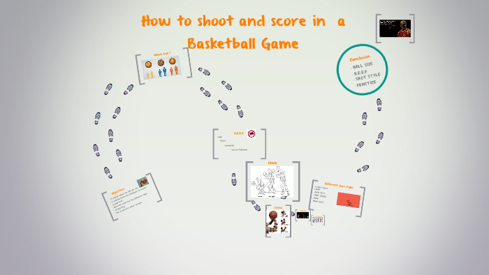Differnet types of shooting styles in basketball by Brid o Connor on Prezi