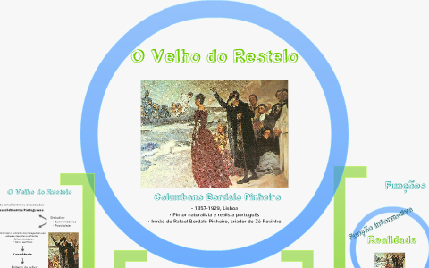 O velho do Restelo - Columbano by Carolina Leite on Prezi