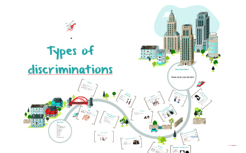 Types of discriminations by Karyna Vashchanka on Prezi